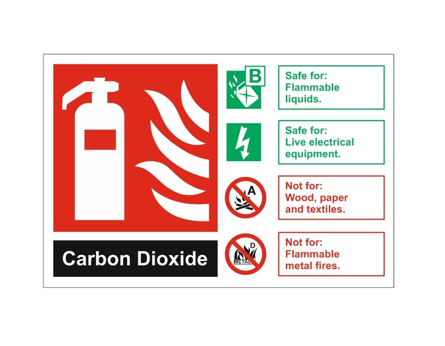 VI Distribution - C02 Fire Extinguisher Sign - Rigid PVC (100 x 150mm)